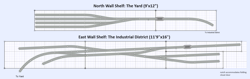 An HO-scale shelf layout: The Cascadia Rail Link | ModelRailroadForums.com