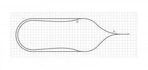 Complex Reverse Loop, Auto-Reverser and Multiple Trains Question ...