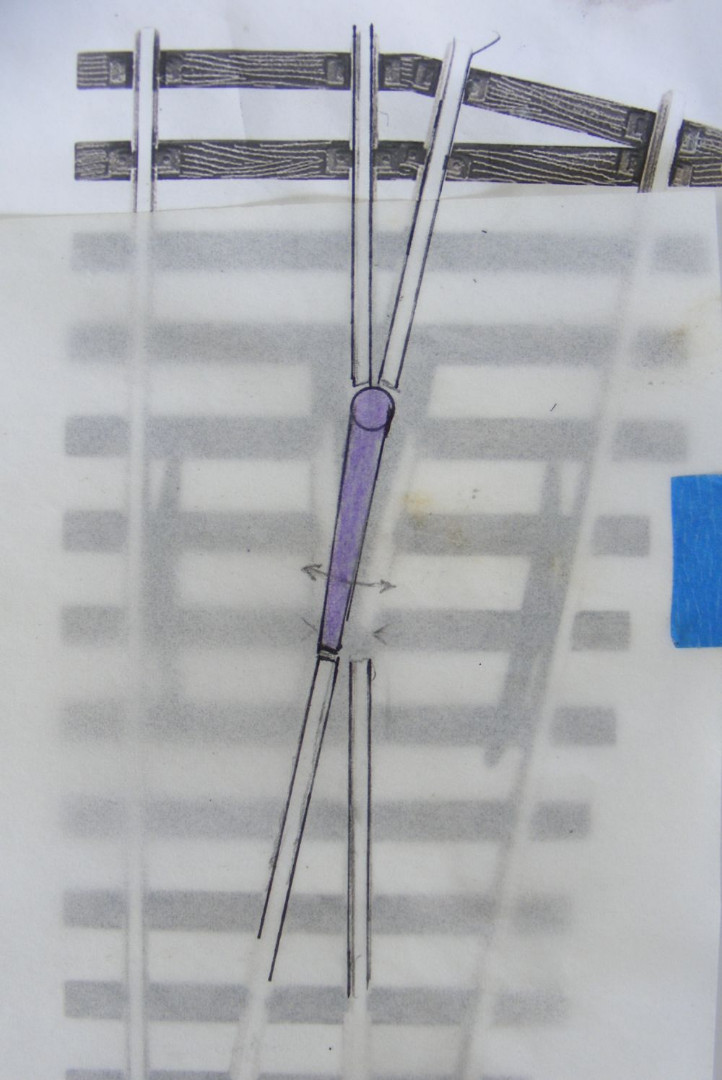 DCC Ready Turnouts | ModelRailroadForums.com