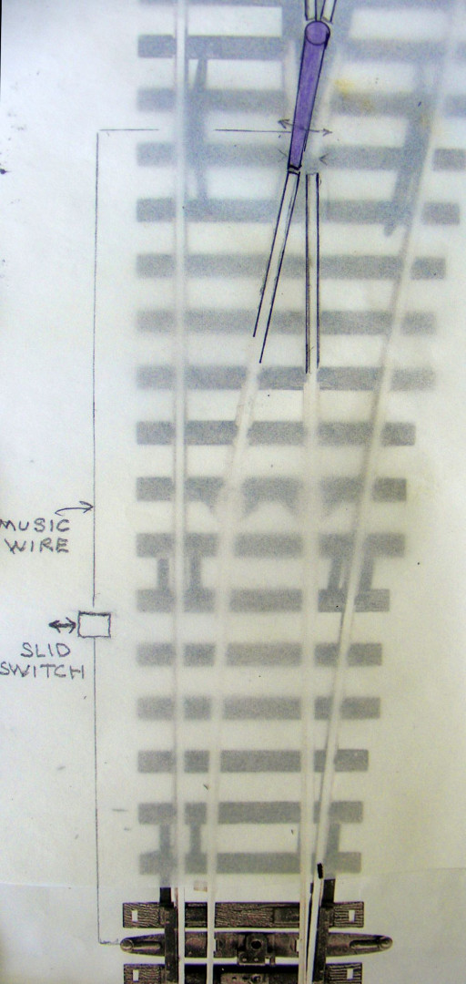 DCC Ready Turnouts | ModelRailroadForums.com